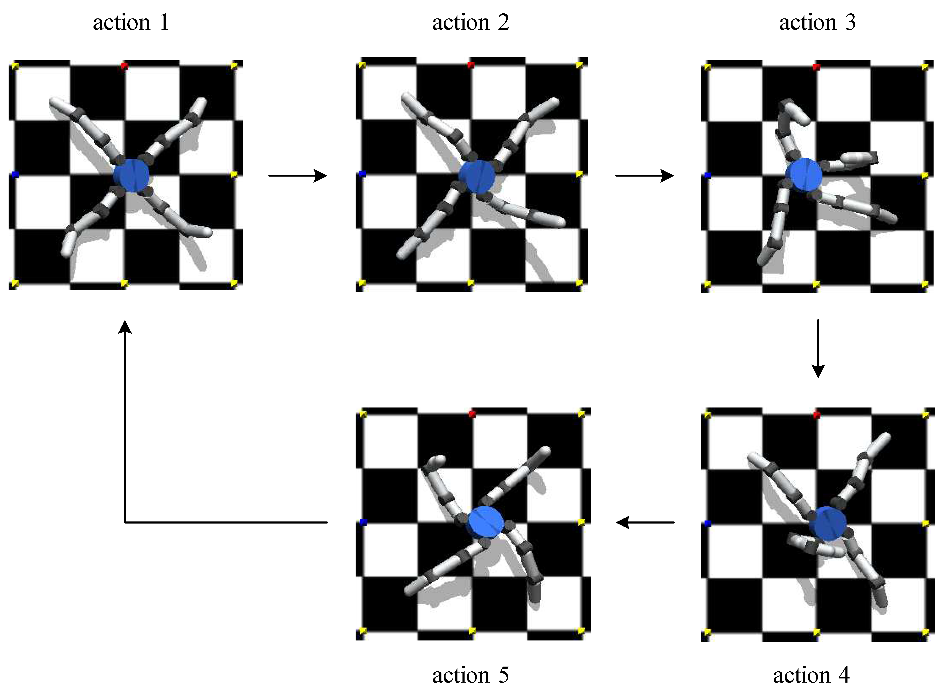Bio-Inspired Structure and Behavior of Self-Recovery Quadruped Robot ...