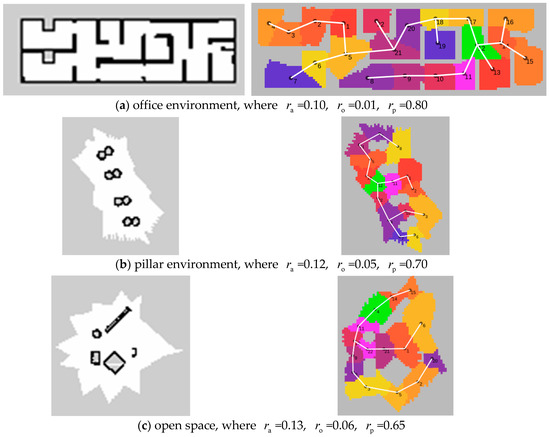 Topological Map Construction Based on Region Dynamic Growing and Map ...