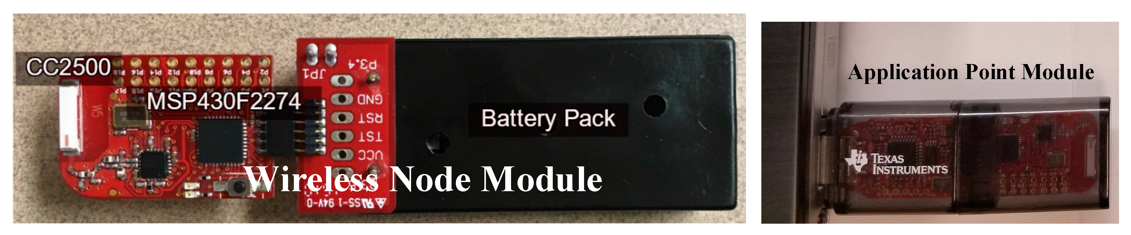 Applied Sciences | Free Full-Text | A Software Framework for ...