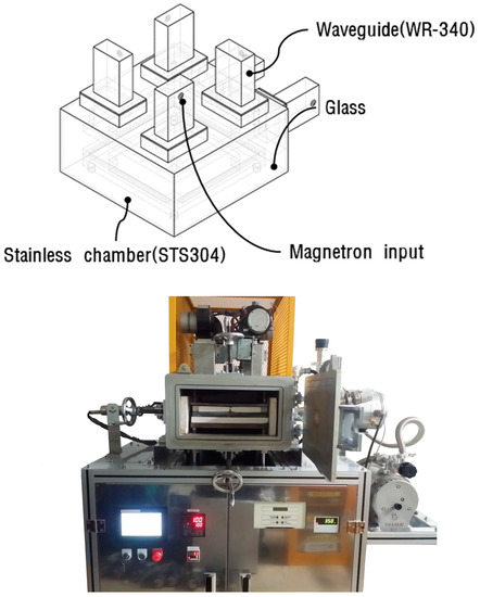 Optimization of Glass Edge Sealing Process Using Microwaves for ...