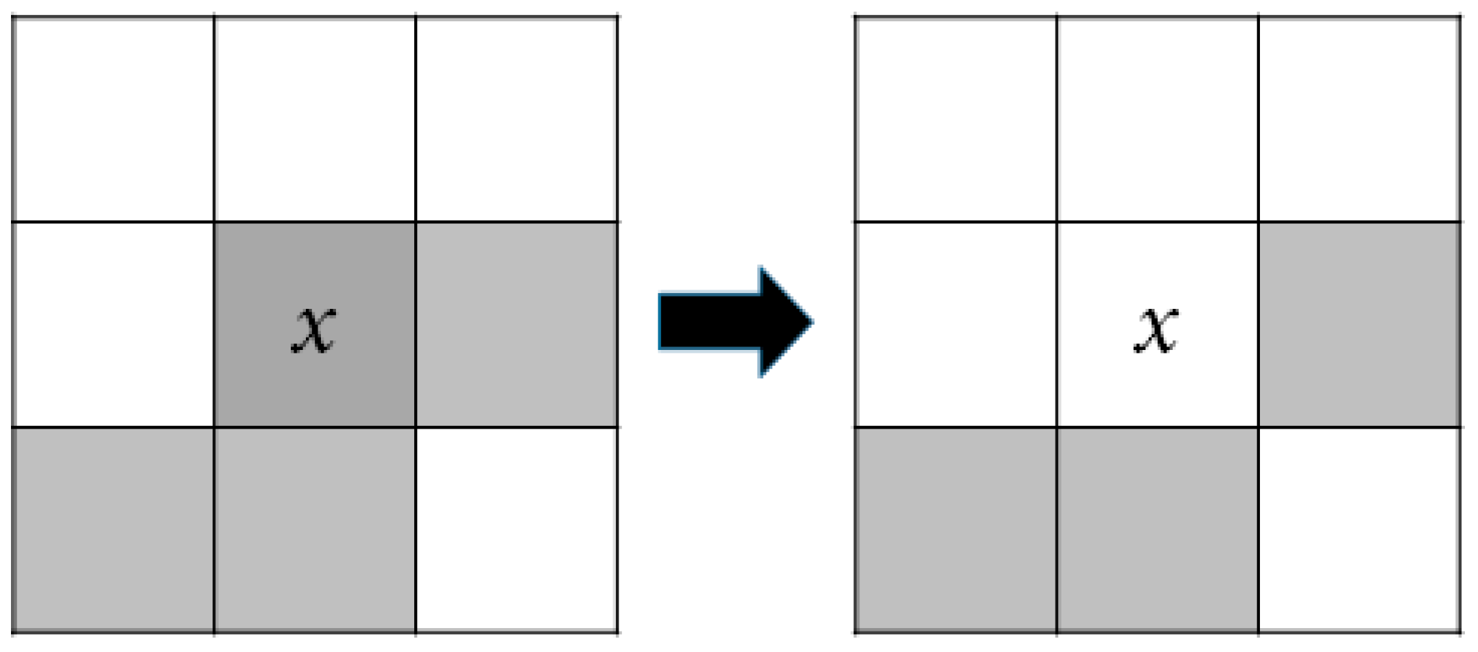 Texture Construction Edge Detection Algorithm