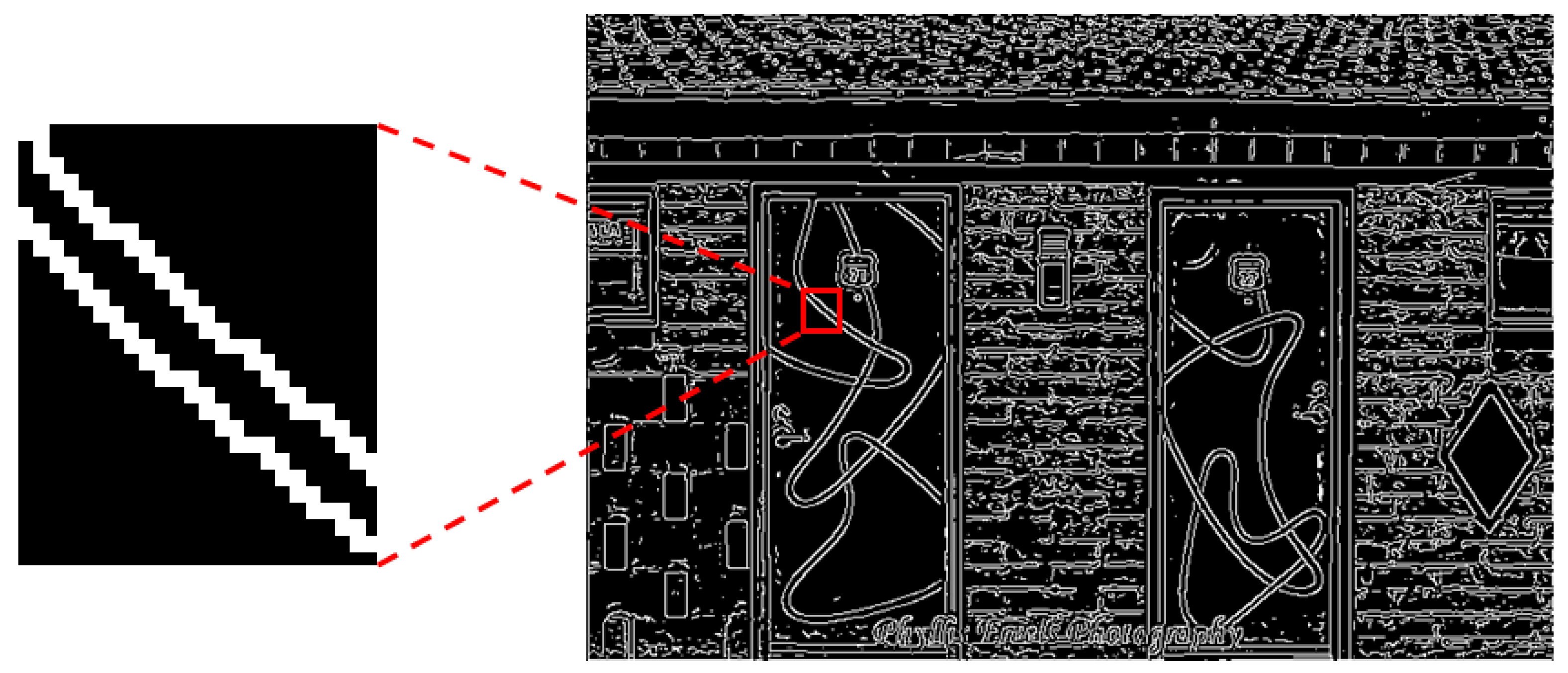 Texture Construction Edge Detection Algorithm