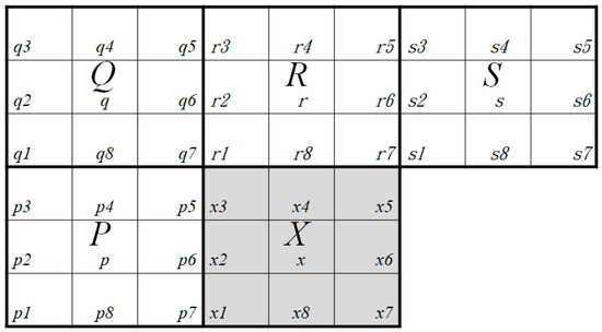 Texture Construction Edge Detection Algorithm