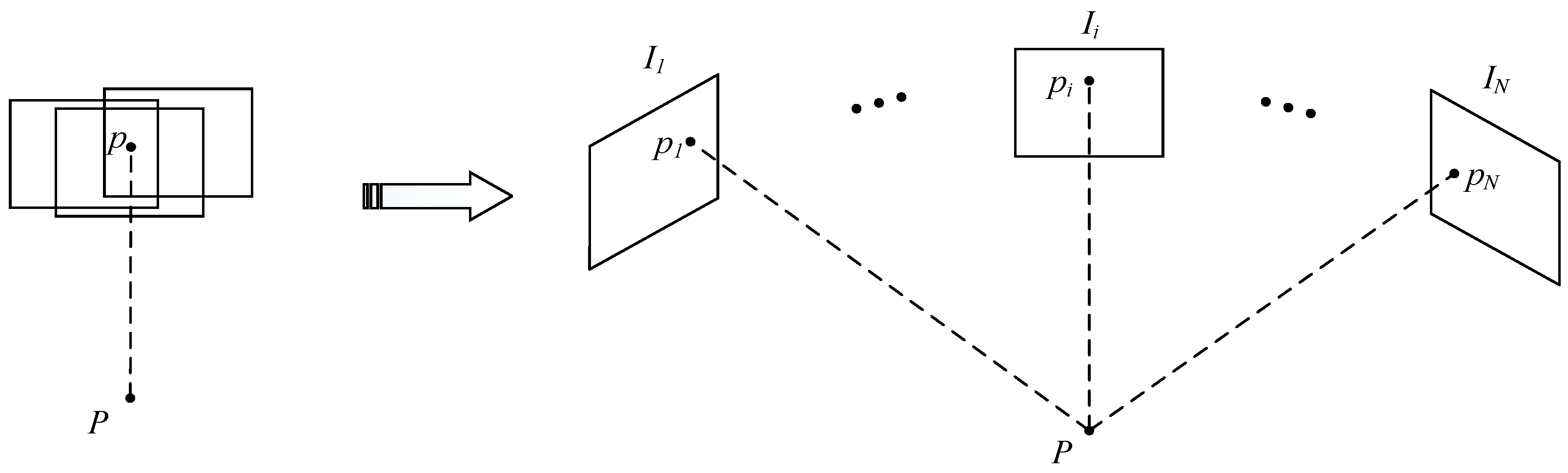 An MFF-SLIC Hybrid Superpixel Segmentation Method with Multi-Source RS Data for Rock Surface ...