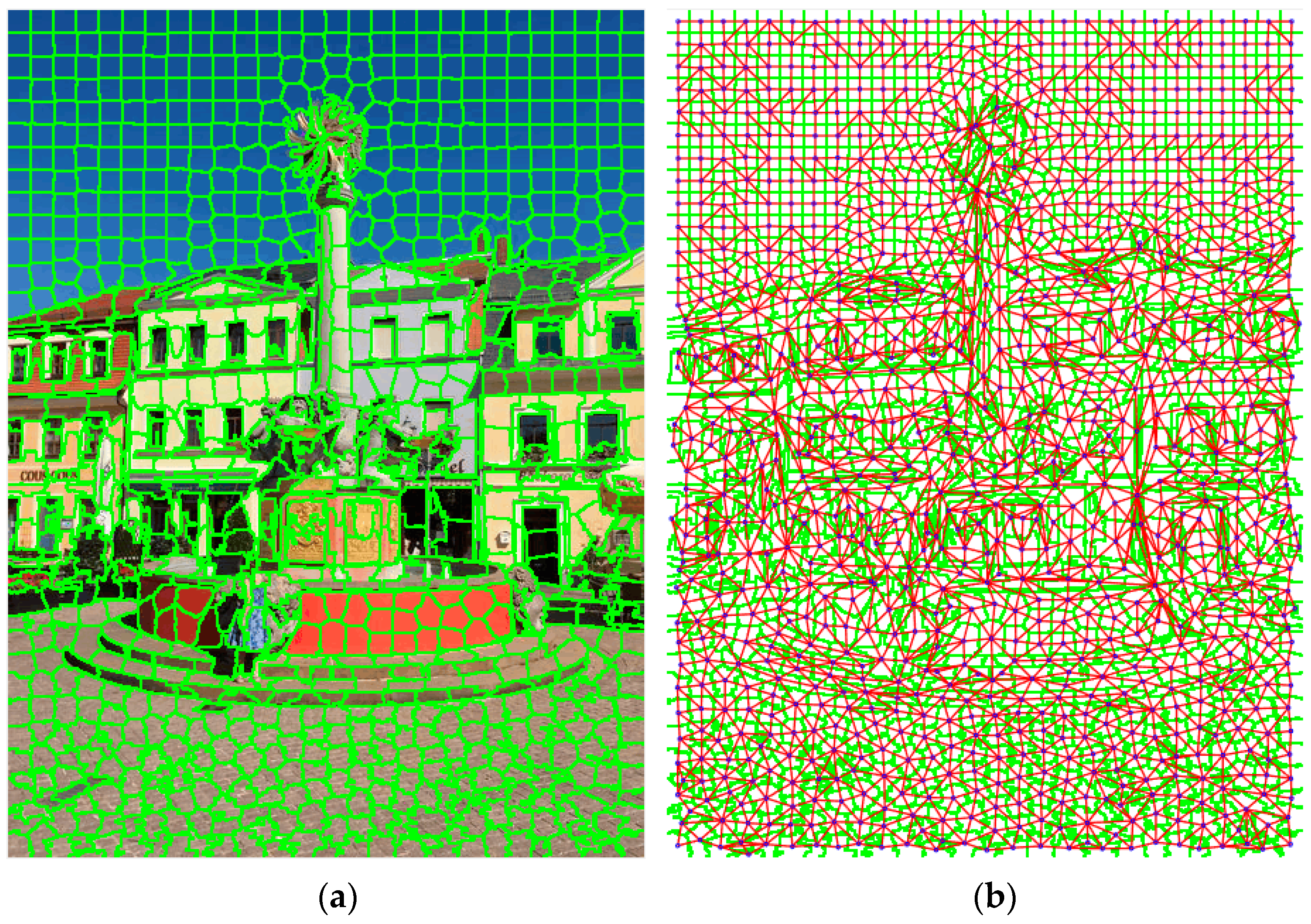 An MFF-SLIC Hybrid Superpixel Segmentation Method with Multi-Source RS ...