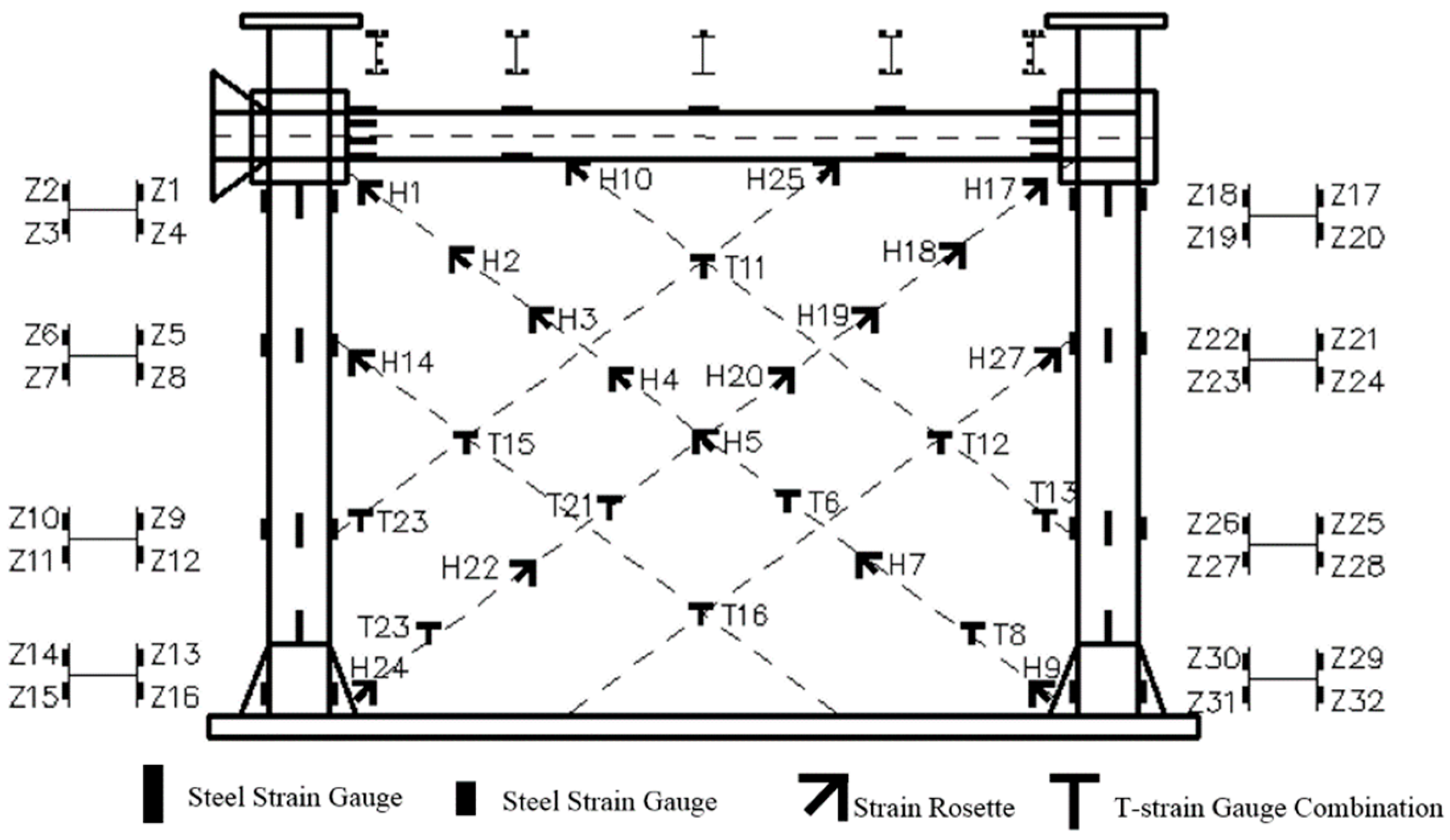 Study on Seismic Performance and Damage Analysis of Steel Plate Shear ...