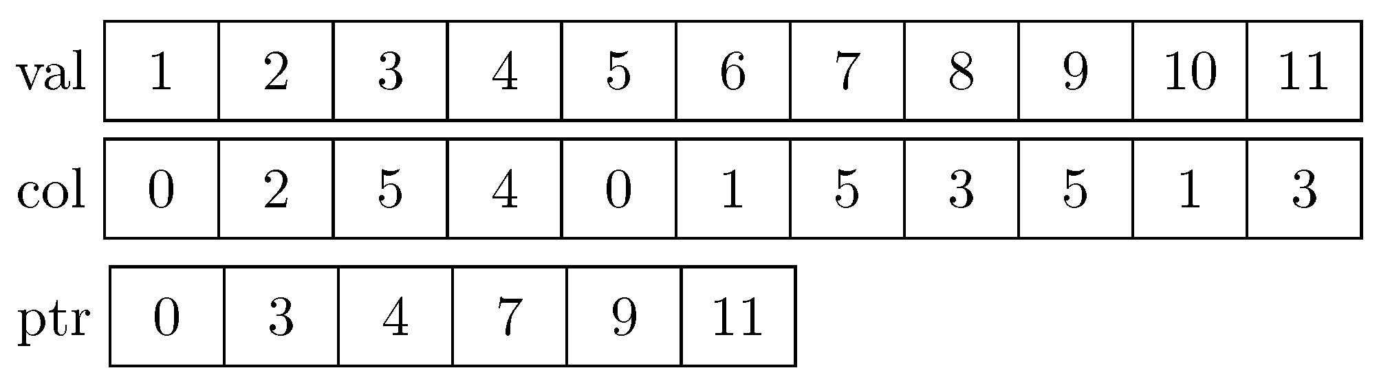 Applied Sciences | Free Full-Text | SURAA: A Novel Method and Tool for ...