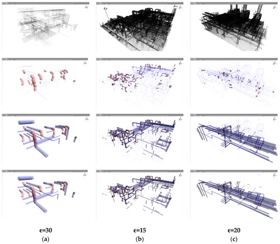 Fast Cylinder Shape Matching Using Random Sample Consensus in Large Scale Point Cloud
