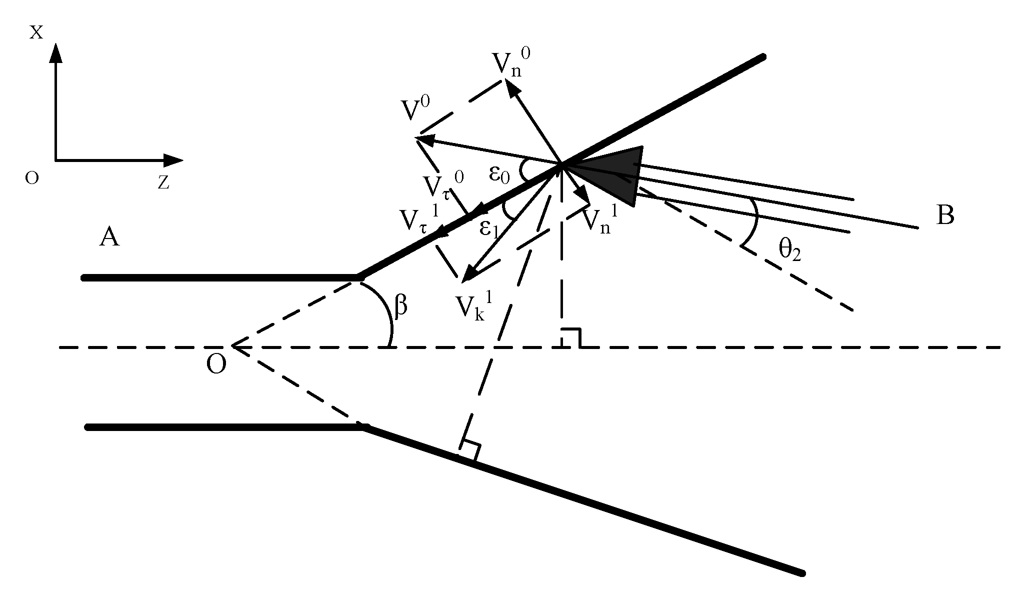 Design Analysis of a Passive Buffer System for Space-Assembled ...