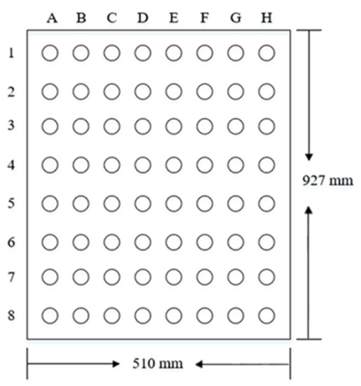 Optimal Design of a Tower Type SCR-deNOx Facility for a 1000 MW Coal-Fired Power Plant Based on ...