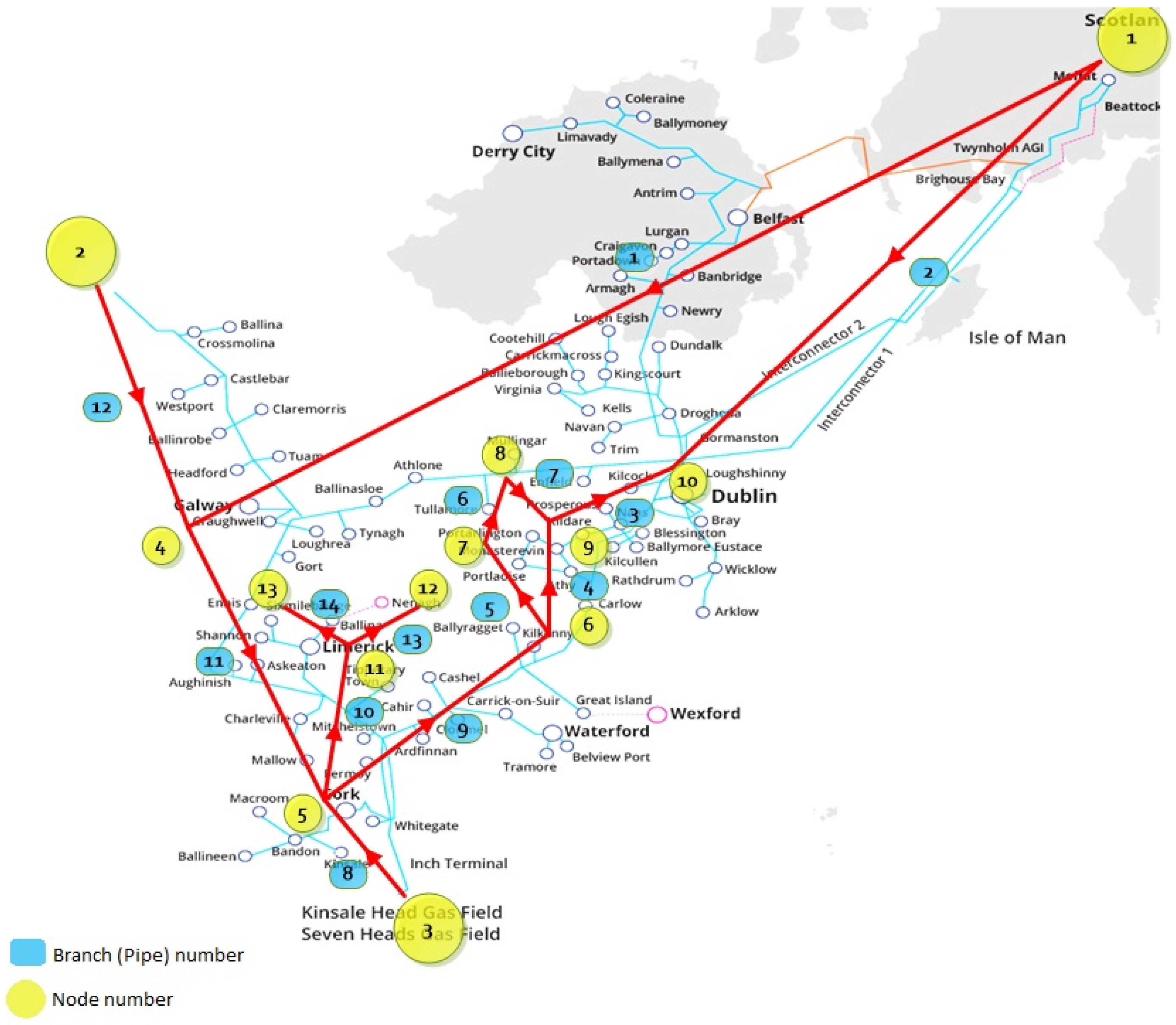 Applied Sciences | Free Full-Text | A Novel Approach to Model a Gas Network