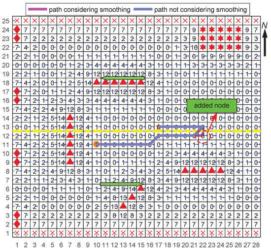 An Improved A-Star Algorithm Considering Water Current, Traffic Separation and Berthing for ...