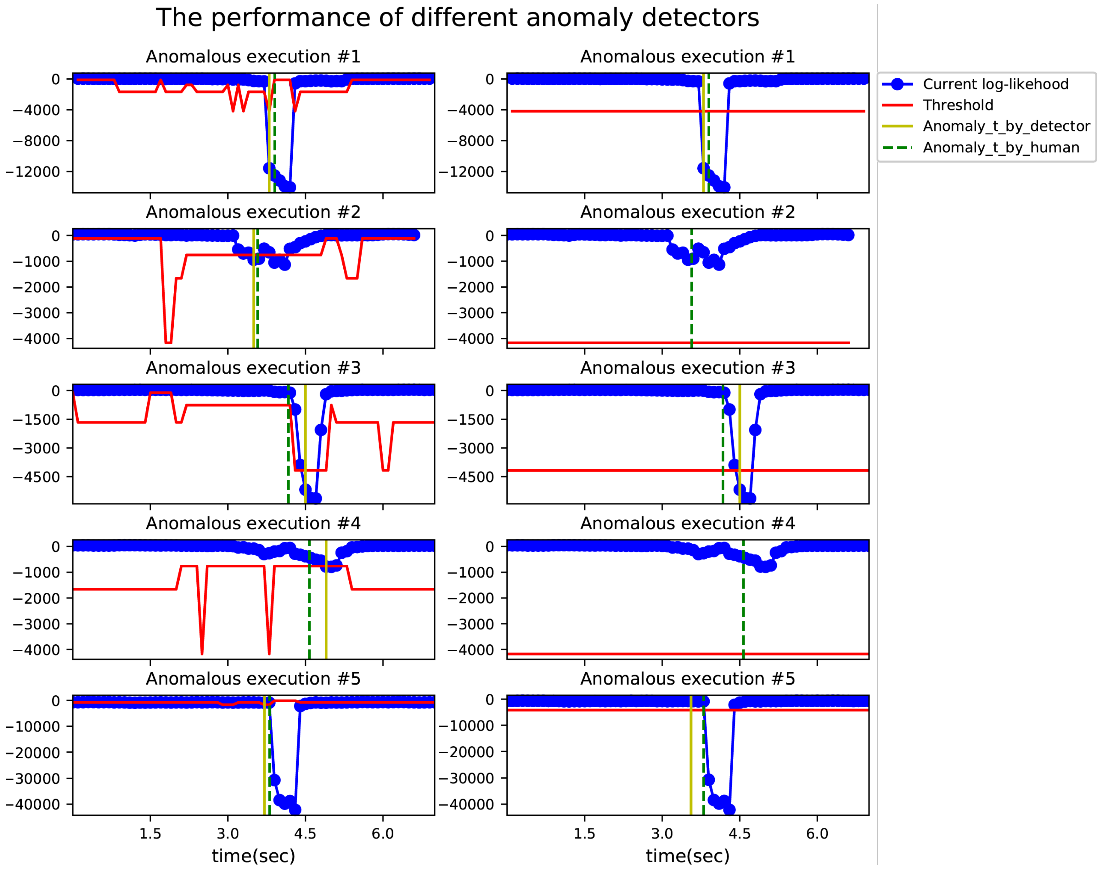 Applied Sciences | Free Full-Text | A Latent State-Based Multimodal ...