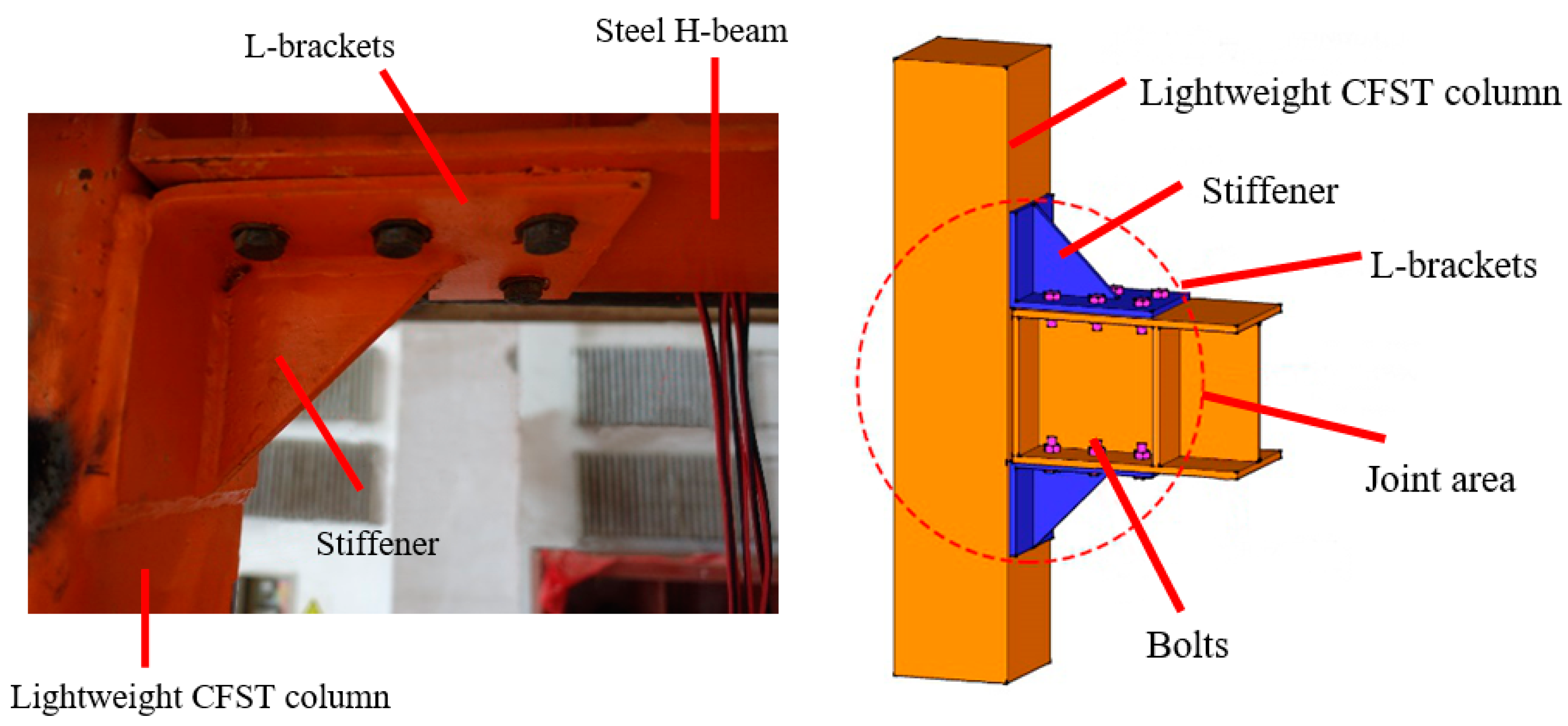 Stiffener Beam Concrete - The Best Picture Of Beam Stiffener Beam Concrete - The Best Picture Of Beam