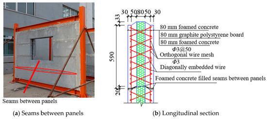 Experimental Study on a Prefabricated Lightweight Concrete-Filled Steel ...