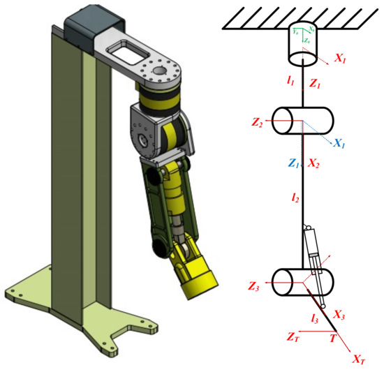 Adaptive Backstepping Sliding Mode Control Based RBFNN for a Hydraulic ...