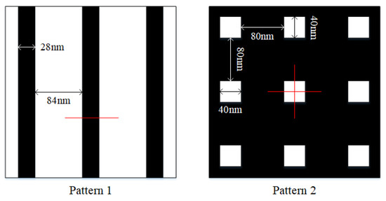 Applied Sciences | Free Full-Text | Mitigating the Impact of Mask ...