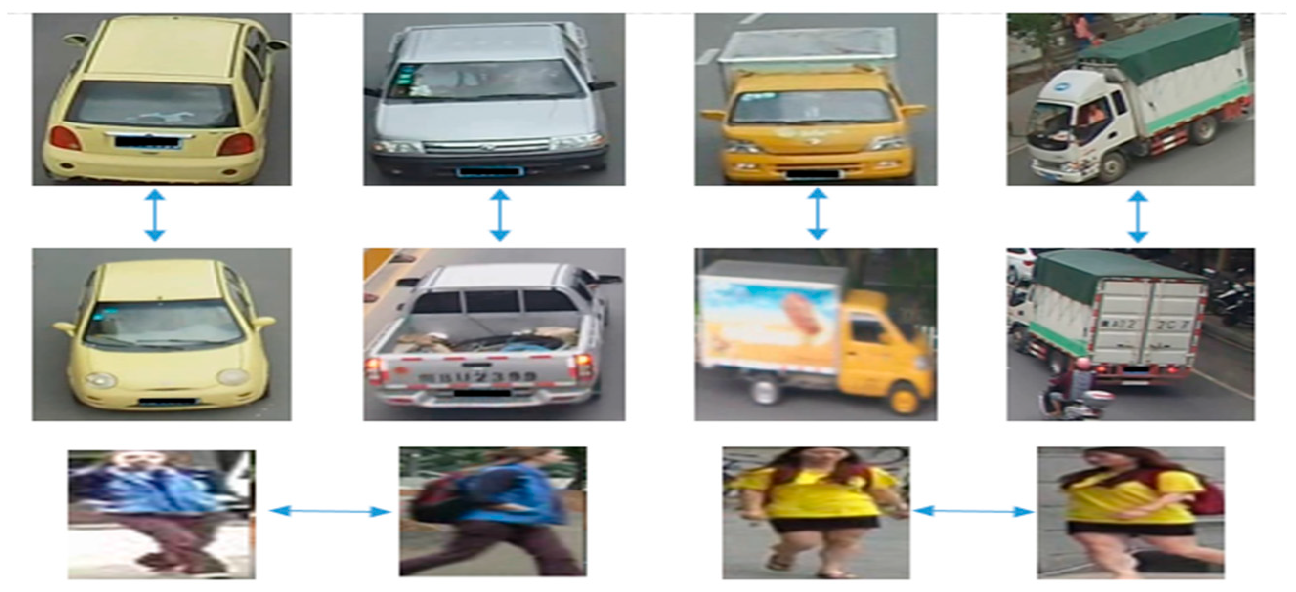 Efficient and Deep Vehicle Re-Identification Using Multi-Level Feature Extraction