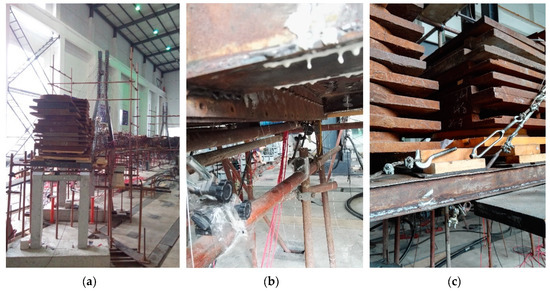 Applied Sciences | Free Full-Text | Nonlinear and Non-Stationary Detection for Measured Dynamic ...