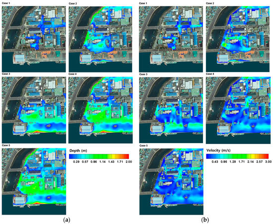 Integrated Inundation Modeling of Flooded Water in Coastal Cities