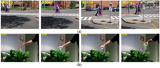 Adaptive Context-Aware and Structural Correlation Filter for Visual ...