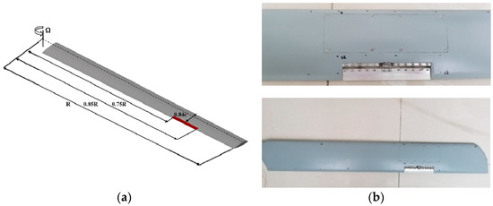 Helicopter Rotor Thickness Noise Control Using Unsteady Force Excitation
