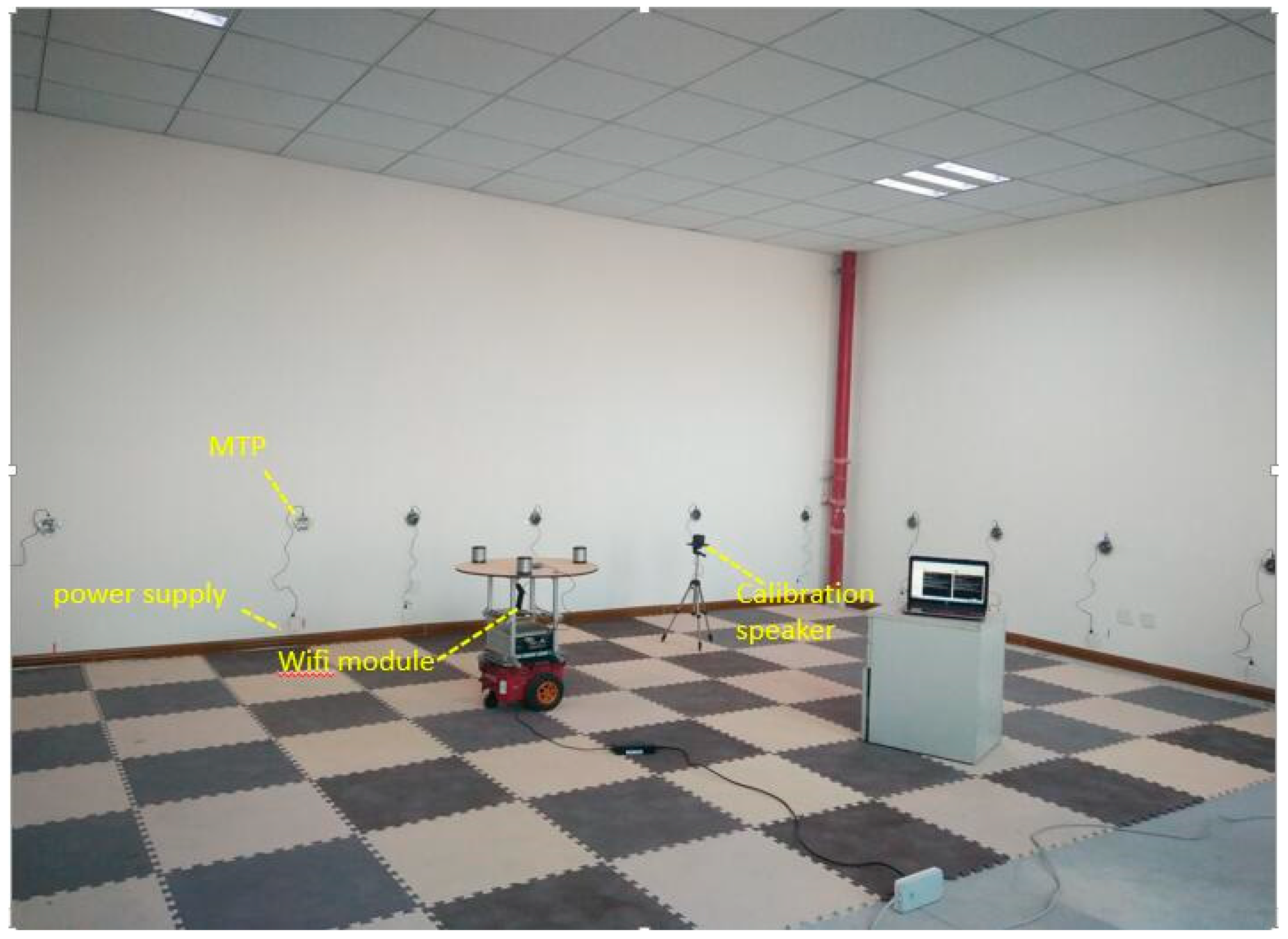 A New Method of Simultaneous Localization and Mapping for Mobile Robots ...