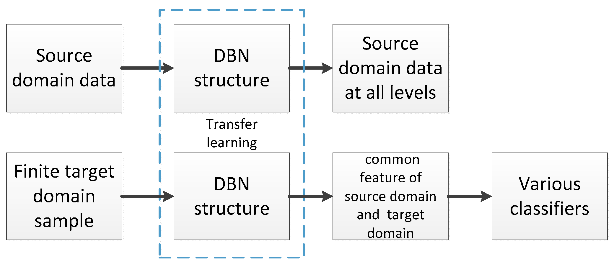 Applied Sciences | Free Full-Text | A Novel Method of Hyperspectral ...