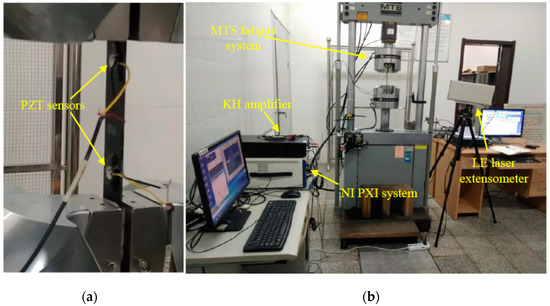 Guided Wave-Based Monitoring of Evolution of Fatigue Damage in Glass ...