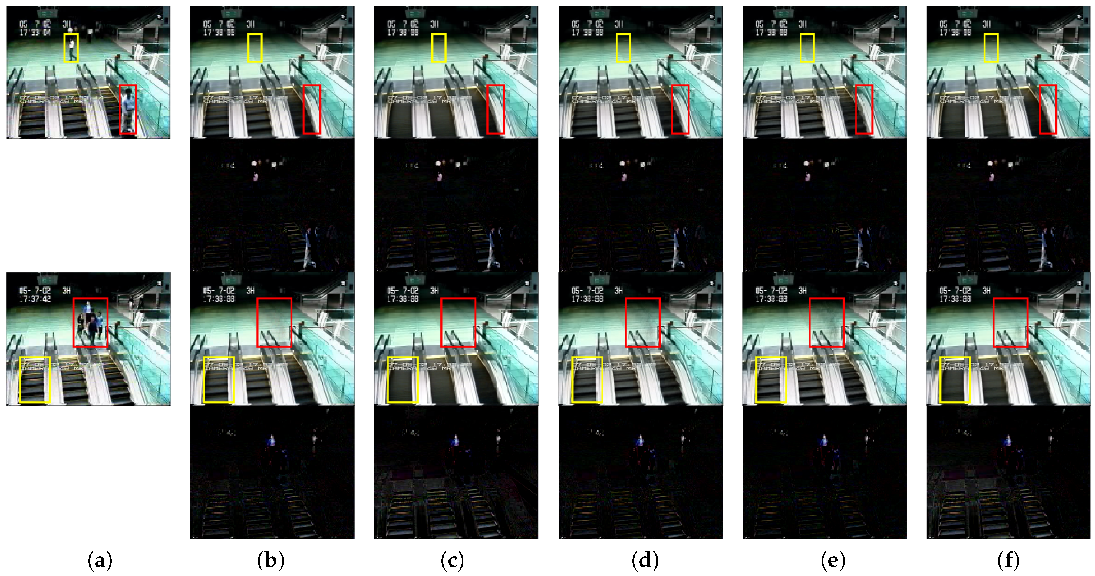 Tensor Robust Principal Component Analysis via Non-Convex Low Rank Approximation