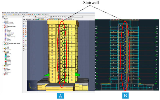 Applied Sciences | Free Full-Text | Investigation on Smoke Flow in ...