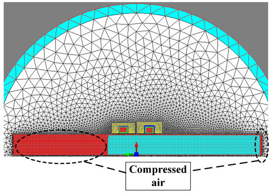 Analytical Modeling of the Temperature Using Uniform Moving Heat Source ...