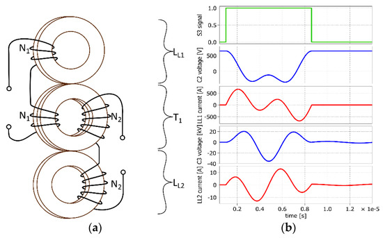Practical Design of a High-Voltage Pulsed Power Supply Implementing SiC ...