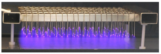 Practical Design of a High-Voltage Pulsed Power Supply Implementing SiC ...
