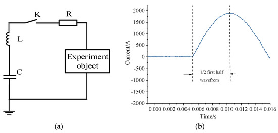 Effects of Magnetic Fields on Quench Characteristics of Superconducting Tape for Superconducting ...