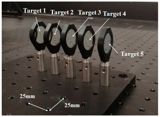 A High-Resolution Ultrasonic Ranging System Using Laser Sensing and a ...