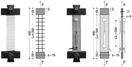 Mechanical Behaviour of TRC Composites: Experimental and Analytical ...