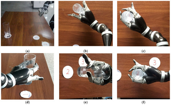 Learning, Generalization, and Obstacle Avoidance with Dynamic Movement Primitives and Dynamic ...