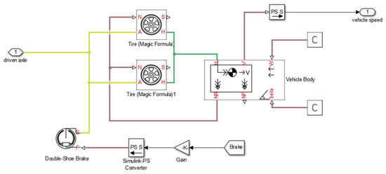 Applied Sciences | Free Full-Text | Development of Transmission Systems ...