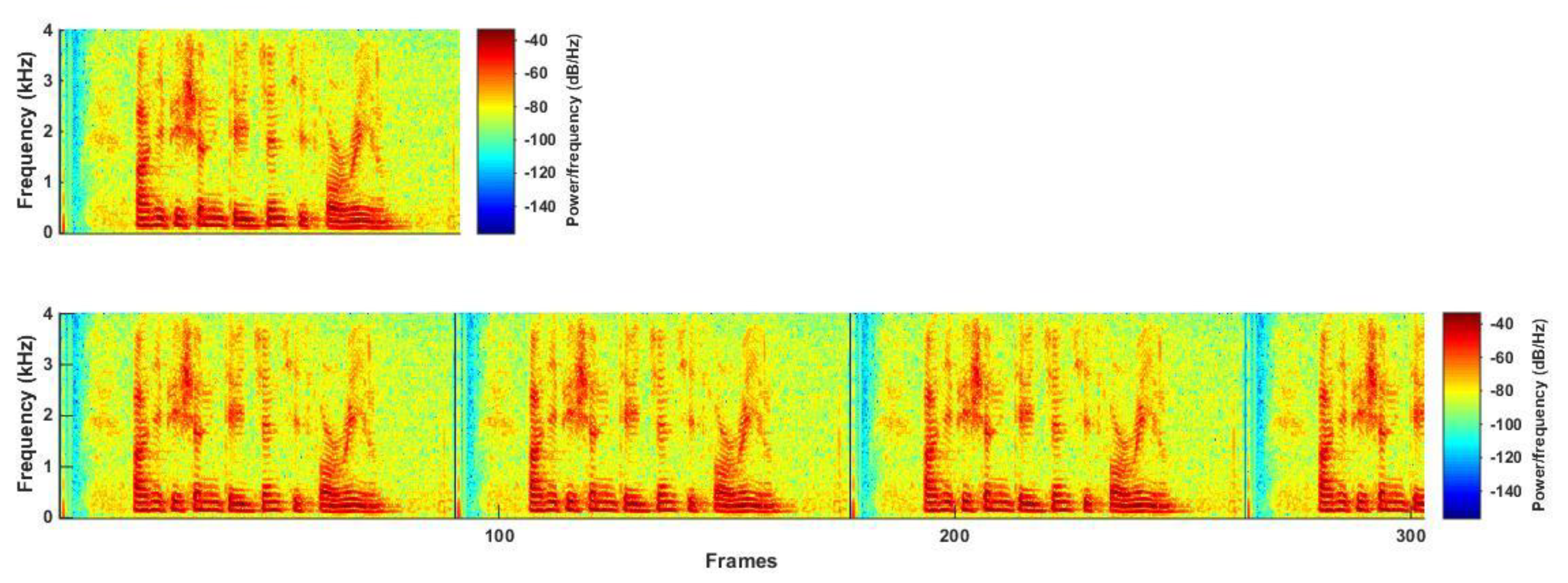 Applied Sciences Free Full Text Attention Based Lstm Algorithm For Audio Replay Detection In