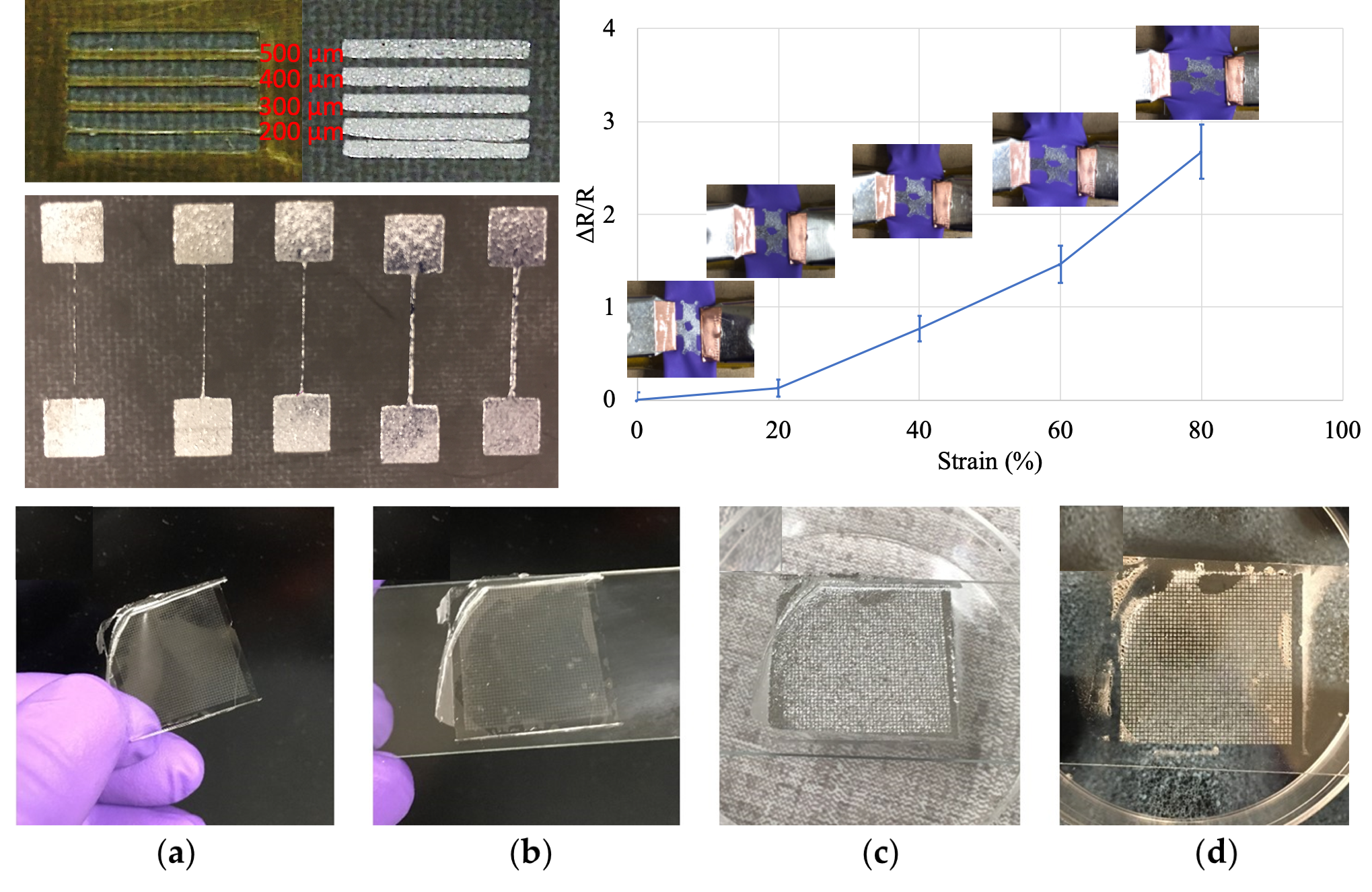 Applied Sciences | Free Full-Text | Low-Cost Rapid Fabrication of ...