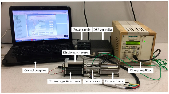 An Electric Load Simulator for Engine Camless Valvetrains