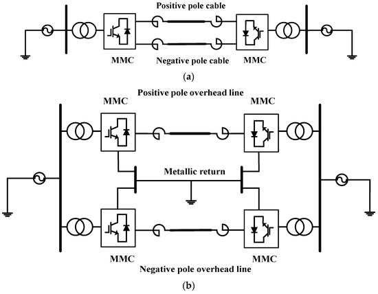 Enhanced Fault Current-Limiting Circuit Design for a DC Fault in a Modular Multilevel Converter ...