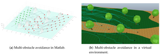 Robot Swarm Navigation and Victim Detection Using Rendezvous Consensus in Search and Rescue ...