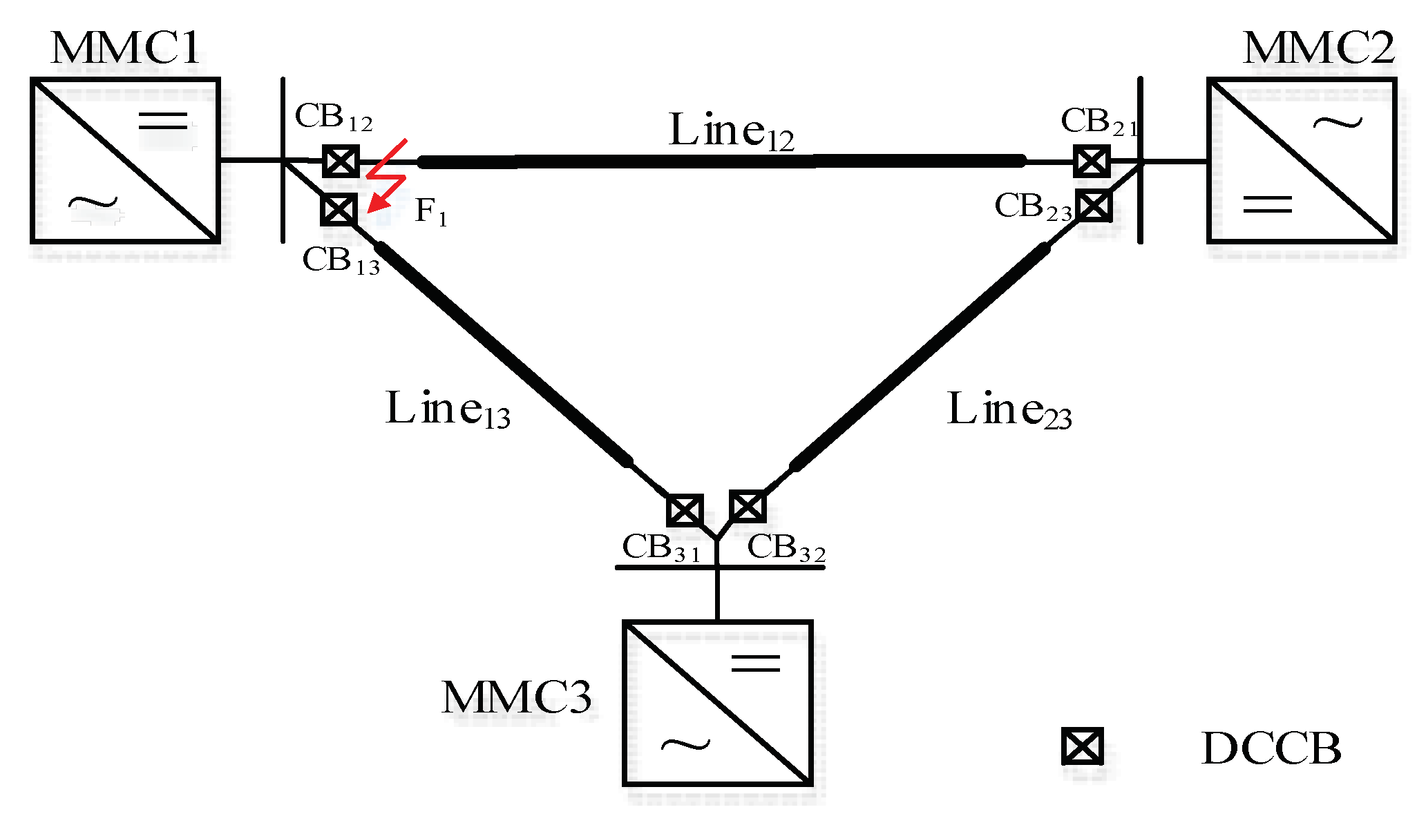 A Novel Overcurrent Suppression Strategy during Reclosing Process of ...