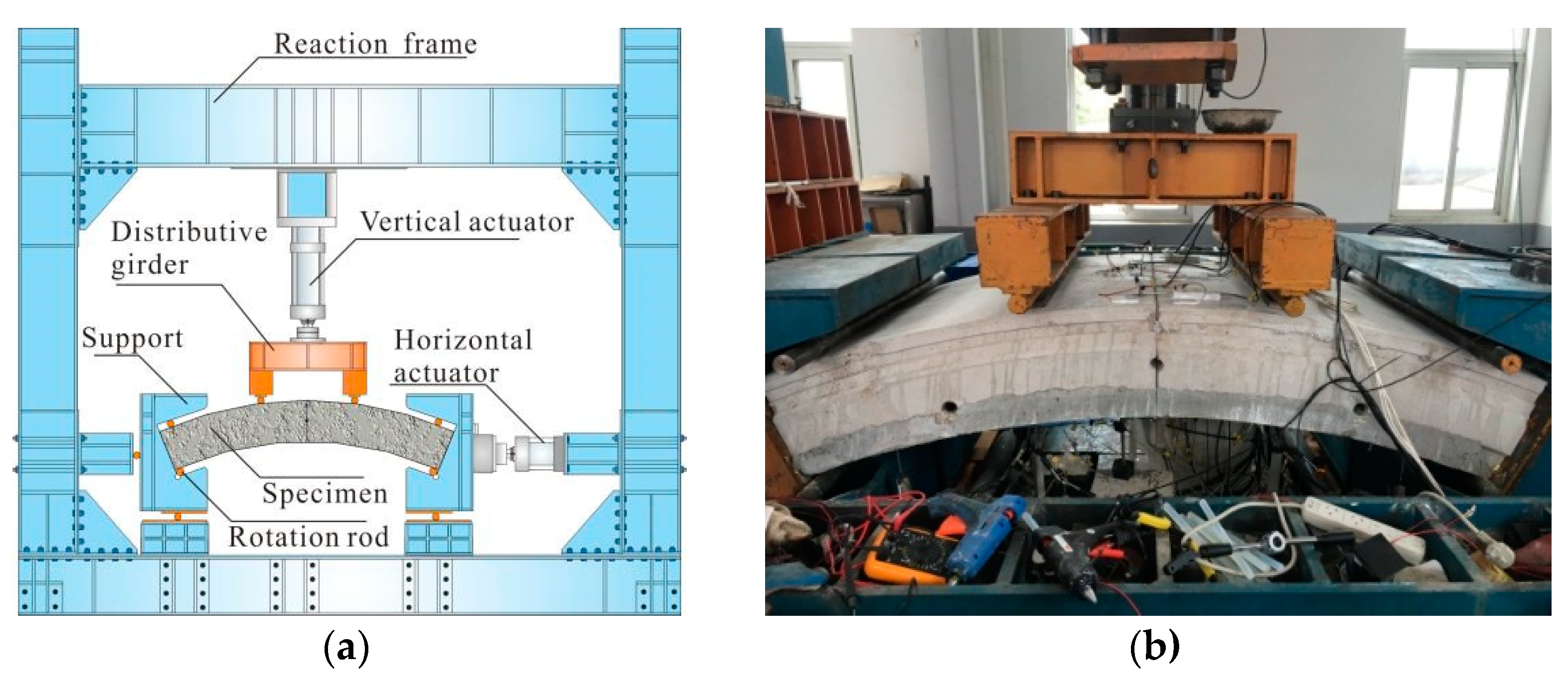 Thermal Behavior of Tunnel Segment Joints Exposed to Fire and ...
