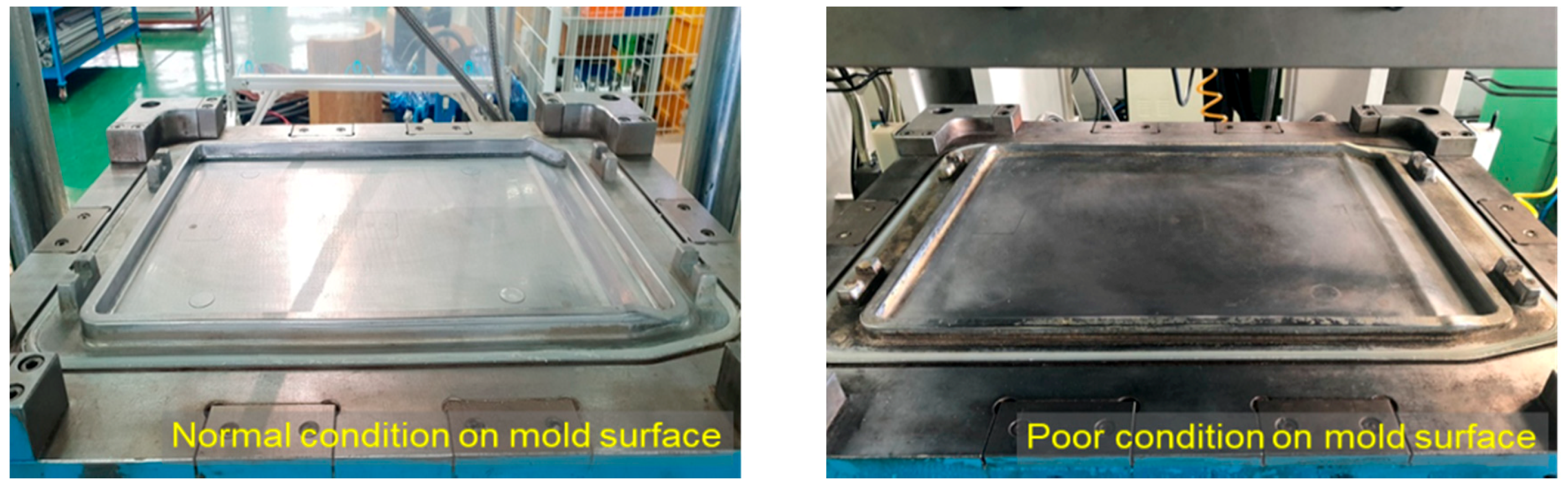 Applied Sciences | Free Full-Text | Embedded Based Real-Time Monitoring ...