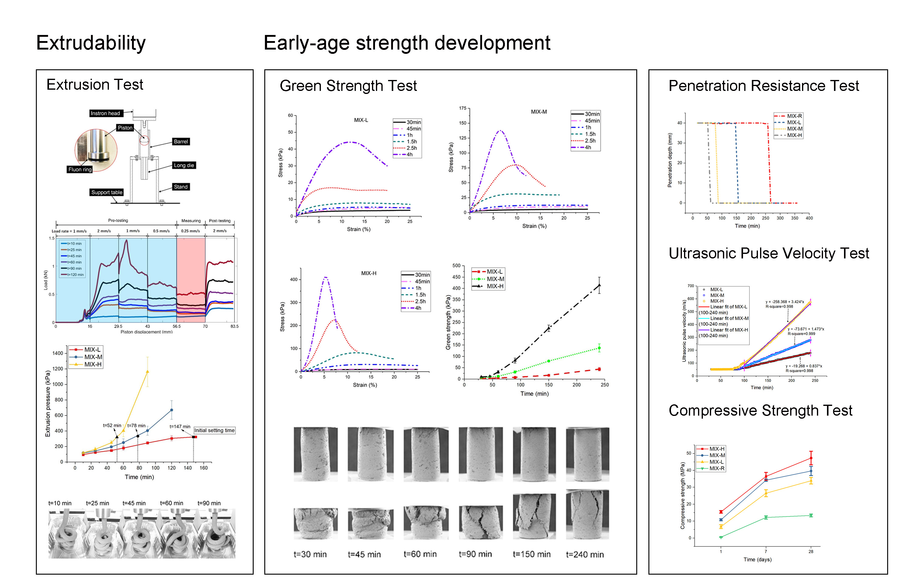 Applied Sciences | Free Full-Text | Limestone and Calcined Clay-Based ...