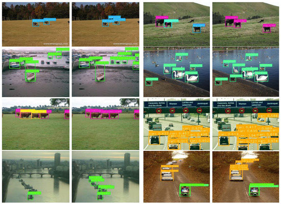 Applied Sciences Free Full Text Object Detection Algorithm Based On Multiheaded Attention