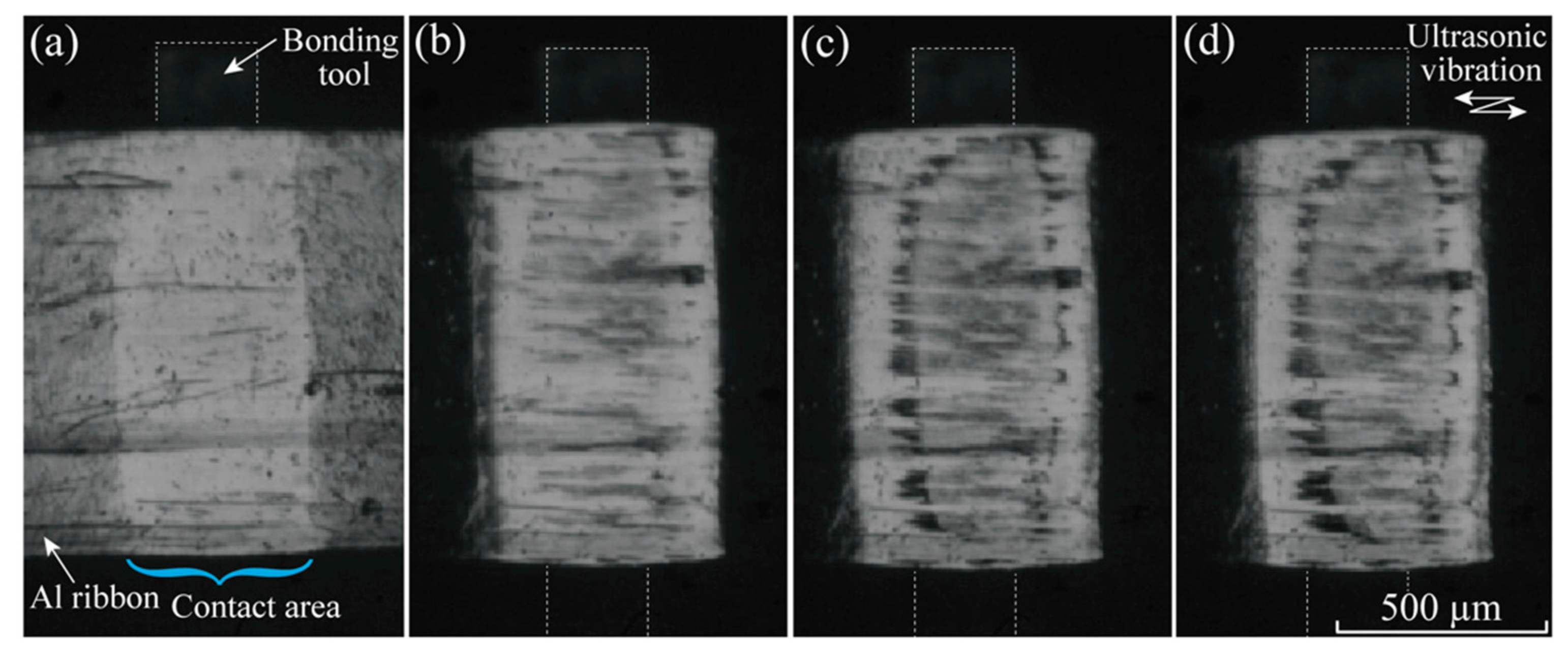 In-Situ Observation of Adhesion Behavior During Ultrasonic Al Ribbon ...